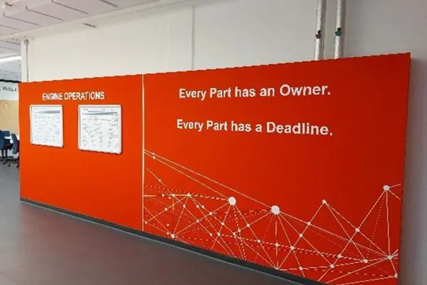 Operational Control Room – “Every Part has an Owner – Every Part has a ...